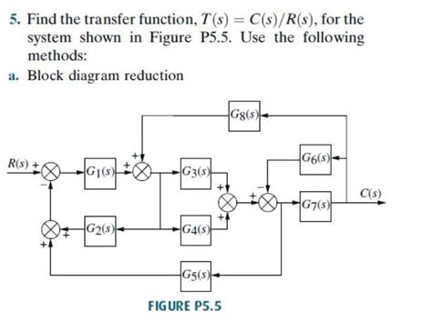 Answered 5 Find The Transfer Function Ts Bartleby