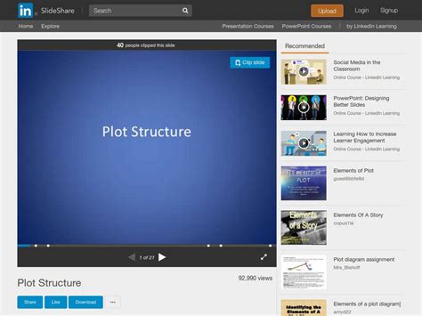 Slide Share Plot Structure Ppt For 6th 8th Grade Lesson Planet
