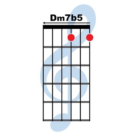 Premium Vector Dm7 B5 Guitar Chord Icon