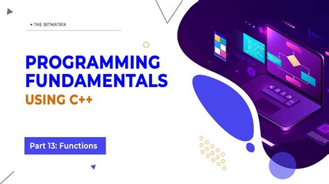 Programming Fundamentals Using C Part Functions URDU HINDI YouTube