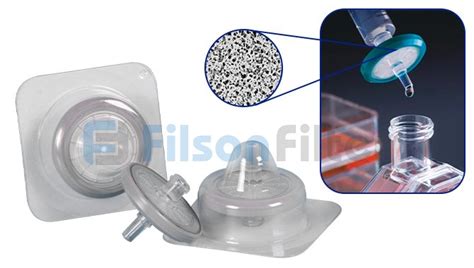PVDF Syringe Filter Filson
