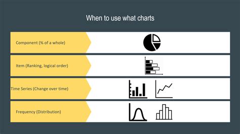 Best Practices In Data Storytelling With Matters Of Data Digital Nova Scotia Leading Digital