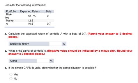Solved Consider The Following Information Calculate The