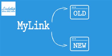 Simplify Your Url Optimize Url With In 5 Seconds Imgur