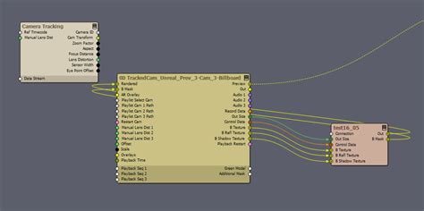 Antilatency Tracking Basic C Forum Aximmetry