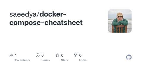 Github Saeedya Docker Compose Cheatsheet