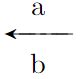 Text Above And Below Of Arrow In LaTeX CodeSpeedy