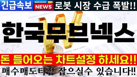 한국무브넥스 주가 돌아온 강작가의 한국무브넥스차트분석 대시세 시점 잡아내는 금맥차트설정 오늘공개 한국무브넥스주가 한국무브넥스전망 한국무브넥스주가전망