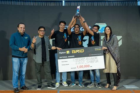 Flipkartgrid Hackathonwinners Infosec Apisecurity Cybersecurity Techinnovation