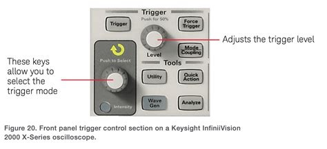 Oscilloscope Basics Used Keysight Equipment Oscilloscope Basics Used Keysight Equipment