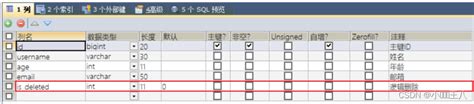 Mybatisplusmybatisplus动态表名加前缀 Csdn博客