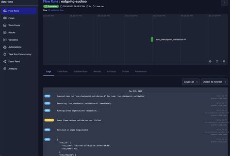 Tutorial Prefect Great Expectations