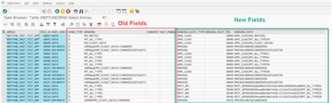 Neptune Software Community