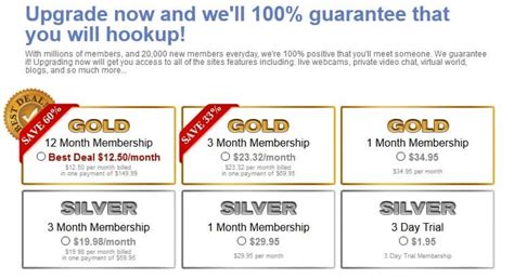 SocialSex Review A Very Social Way Of Hooking Up Online Hookup Sites