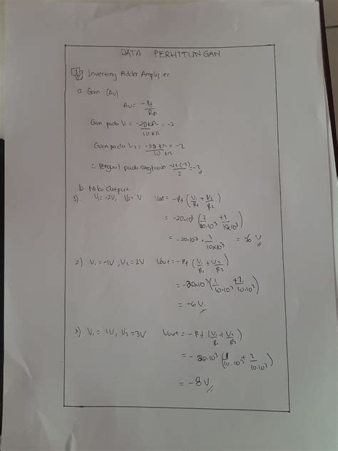 Faizil Arisyofwan Laporan Akhir Adder Inverting Amplifier