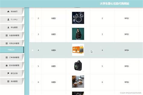 Vue Springboot大学生爱心校园互助代购网站nyvlx Csdn博客