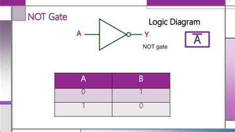 [diagram] Ladder Logic Diagram Nand Gate Mydiagram Online