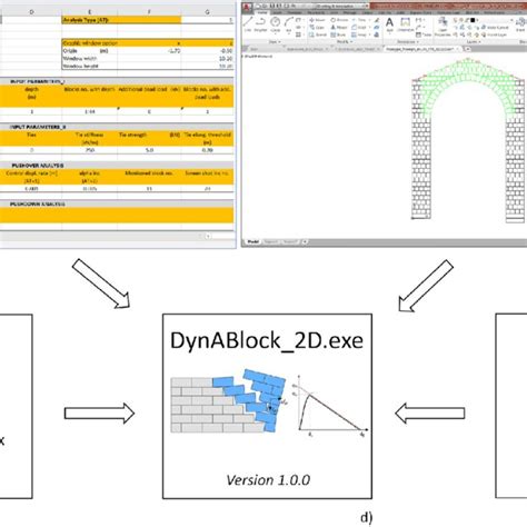 Software Components A Excel Input File B Autocad Dxf Input File Download Scientific
