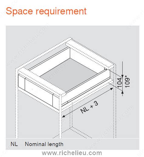 M Height Inner Drawer BLUMOTION Richelieu Hardware
