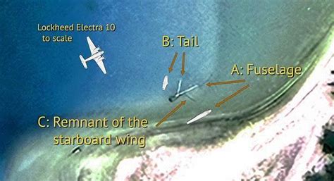 Taraia Object Los Bastardos Reunidos