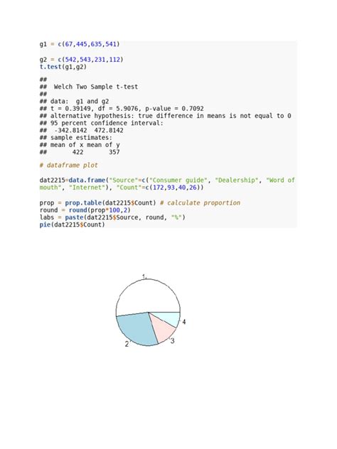 Wilcoxon Test Pdf Students T Test Statistical Theory