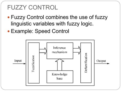 Fuzzy Logic Controller Pptx Programming Languages Computing