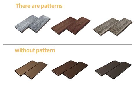 Interior Decoration Wpc Wall Panel Environmental Protection And Durable