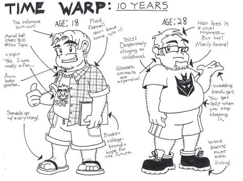 Time Warp By Raymondthefrog On Deviantart