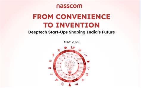 Reports Nasscom The Official Community Of Indian It Industry