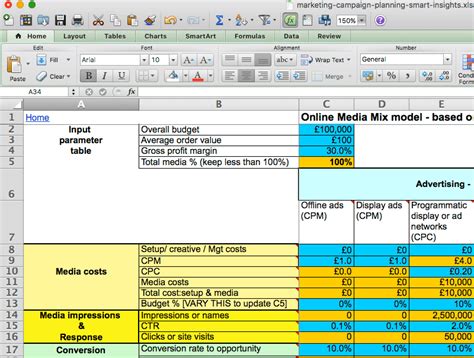 Digital Marketing Planning Spreadsheet Smart Insights Digital Marketing Advice