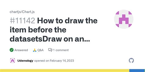 How To Draw The Item Before The Datasetsdraw On An Event · Chartjs Chartjs · Discussion 11142