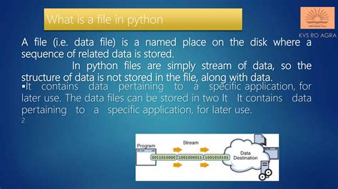 data file handling in python introduction opening and closing files ppt