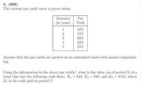 Solved 3 The Current Par Yield Curve Is Given Below