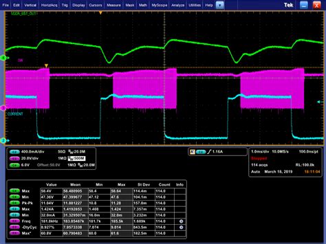 LM5022 How To Solve Output Voltage Overovershoot In Boost Line Application Of LM5022 Power