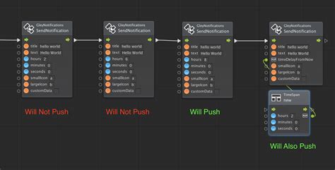 Mobile Notifications Community Showcases Unity Discussions