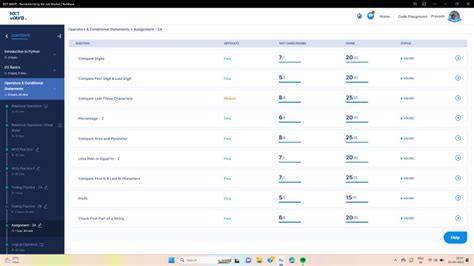 Praveen Rachakonda On Linkedin Nxtwave Pythonprogramming Assginment