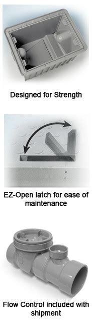 Grease Interceptor 70lbs 35gpm Restaurant Plumbing Grease Trap