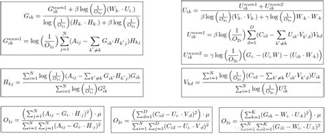 论文 属性网络嵌入 Attributed Network Embedding属性嵌入网络 Csdn博客