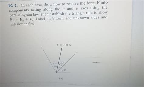 Solved P In Each Case Show How To Resolve The Force F Chegg