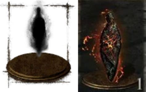 Discuss Everything About Dark Souls Wiki Fandom