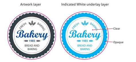 General Label Printing Artwork Guidelines Label Solutions General Label Printing Artwork Guidelines Label Solutions