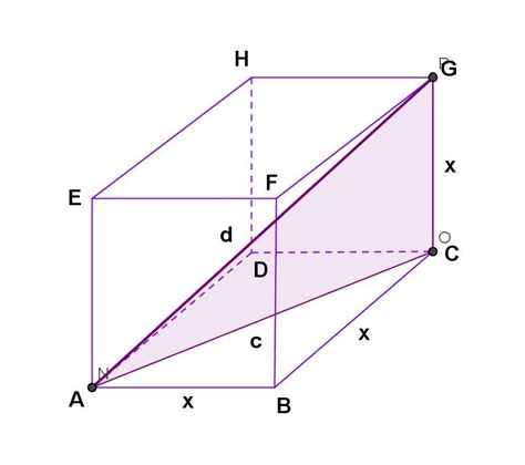 Math Principles Volume Cube Given Diagonal
