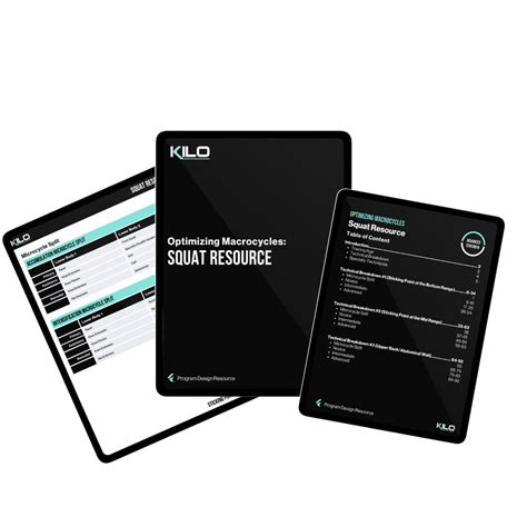 Optimizing Squat Macrocycle Resource Kilo Education Kilo Strength Society