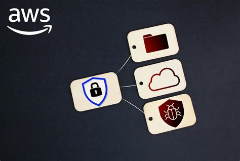 Learn About Aws Lambda For Smbs Trident Software Sàrl Posted On The Topic Linkedin