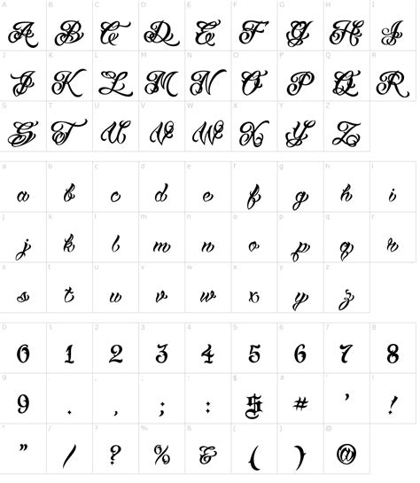 Cs2 Script