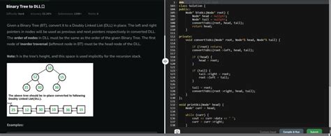 Kaif Islam On Linkedin 100dayslearningcoding