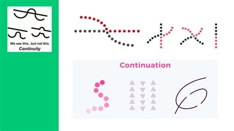 Understanding Gestalt Principlespptx
