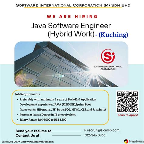 On Linkedin Vacancy Java Software Engineer Hybrid Work Company Software
