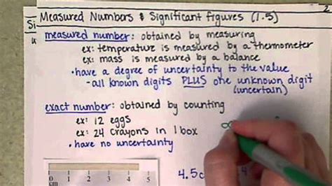Chem Measured Vs Exact Numbers Youtube