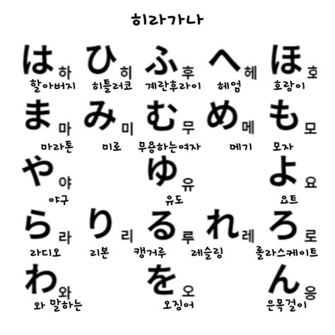 히라가나 와 가타카나